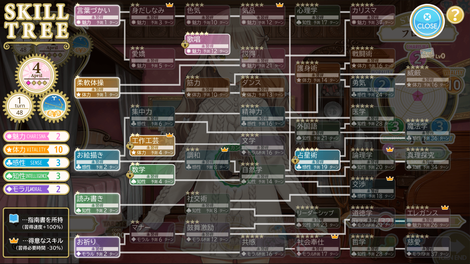 MACHINE CHILD – 少女育成シミュレーションゲーム「マシンチャイルド」の公式websiteです